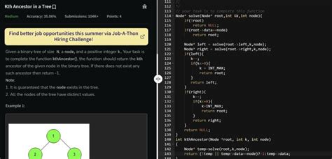 How To Find The Kth Ancestor Of A Binary Tree Bishal Das Posted On