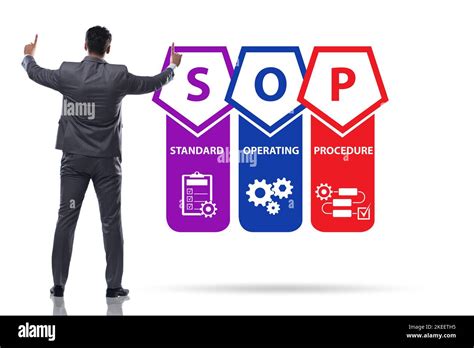 Standard Operating Procedure Cut Out Stock Images And Pictures Alamy