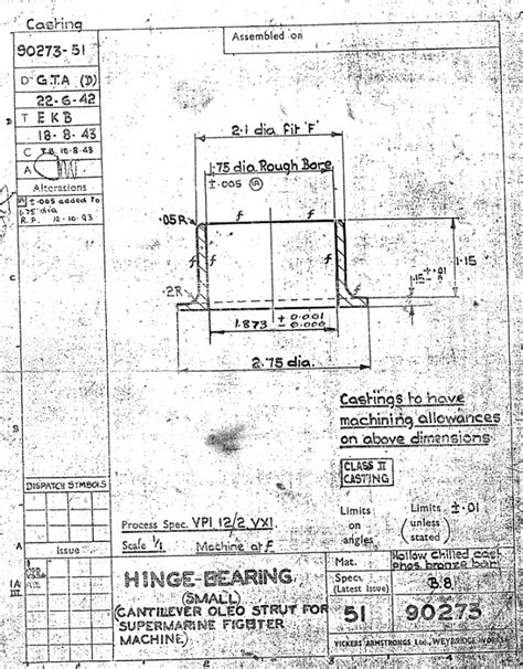 Aerospace Engineering What To Do With Potentially Conflicting Dimensions For The Same Element