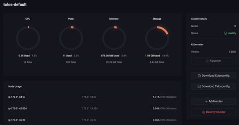 Saas For Kubernetes Deployments Sidero Labs