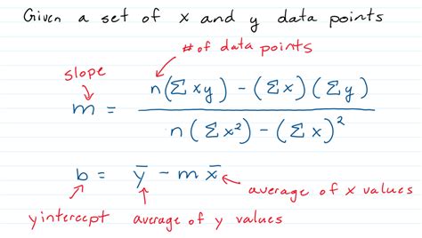 Ics4u Machine Learning In Python A1 Stem Education
