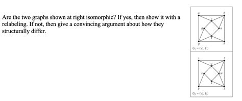 Solved B Are The Two Graphs Shown At Right Isomorphic If Chegg