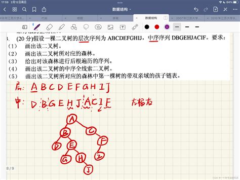 手把手教你由先序遍历、中序遍历、后序遍历确定二叉树（2023 02 12）前序遍历和后序遍历可以确定一颗二叉树 Csdn博客