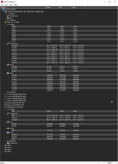 My CPU And GPU Idle Temps R Pcmasterrace