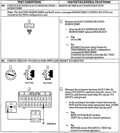 Alarm System Reset Instructions Needed I M Trying To