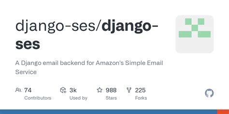 GitHub Django Ses Django Ses A Django Email Backend For Amazon S Simple Email Service