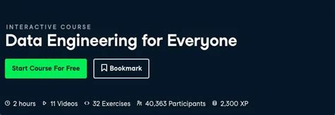 15 Best Datacamp Courses 2025 Python R Ml Courselounge