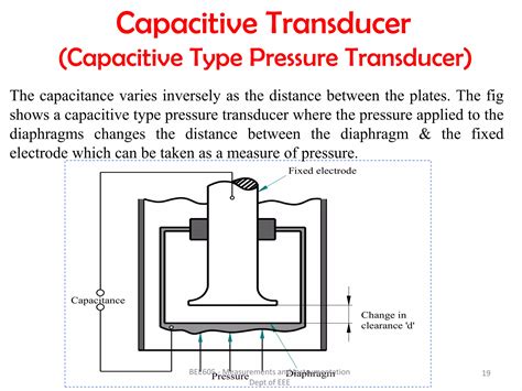 Transducers Pptpdf