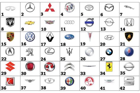 Car Logo With Circle And 3 Lines At Jesus Jacobs Blog