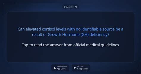Can Elevated Cortisol Levels With No Identifiable Source Be A Result Of