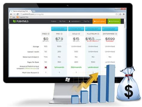 free html5 page turning software for pdf digital publishing online