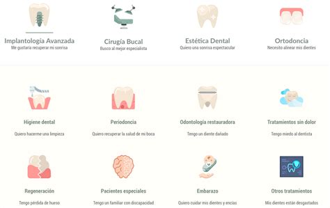 Tratamientos Dentales En Logroño
