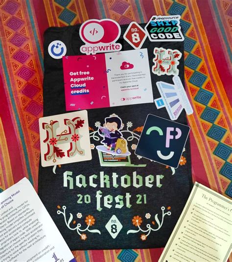 Sannidhya D On Linkedin Opensource Github Hacktoberfest2021 Hacktoberfest