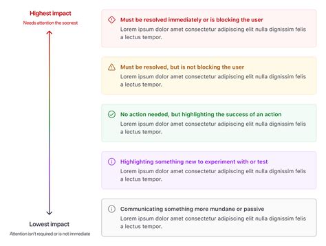 alert helios design system