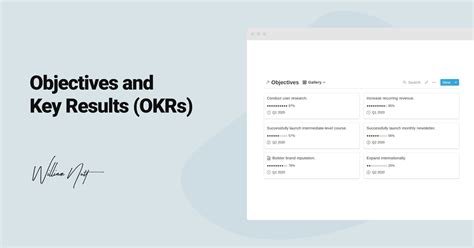 Templates Notion Market