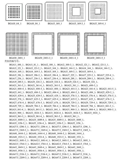 常见元器件pcb封装图 大全 知乎