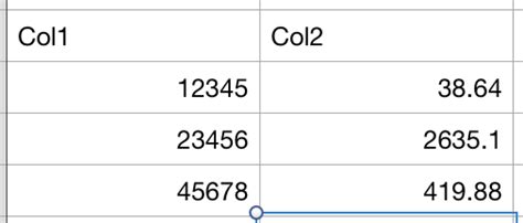 Python Pandas Data Frame Group By One Column Whilst Multiplying Others Stack Overflow
