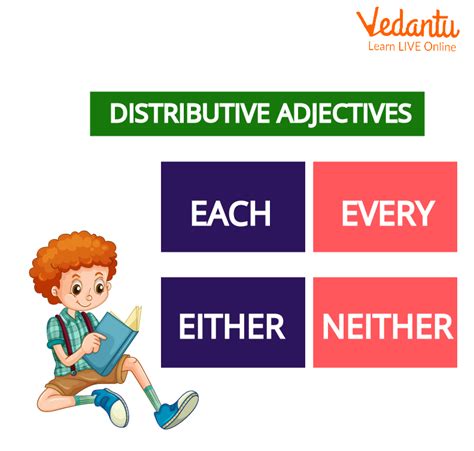 Adjectives In English Grammar Class 8 Quick Guide And Pdf