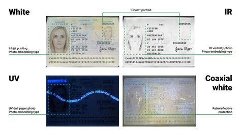 Document Reader Sdk Software For 3rd Party Passport Readers