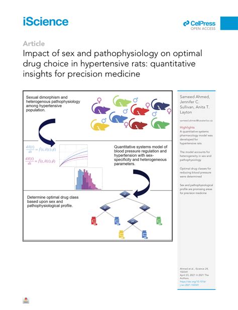 PDF Impact Of Sex And Pathophysiology On Optimal Drug Choice In Hypertensive Rats