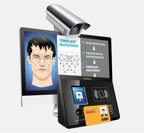 Face Recognition Biometric Scanning System For Human Head Face Id Technology Stock Vector