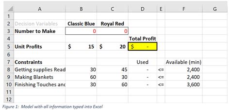 Solving Linear Optimization Model Using Excel By Bryan Crigger Medium