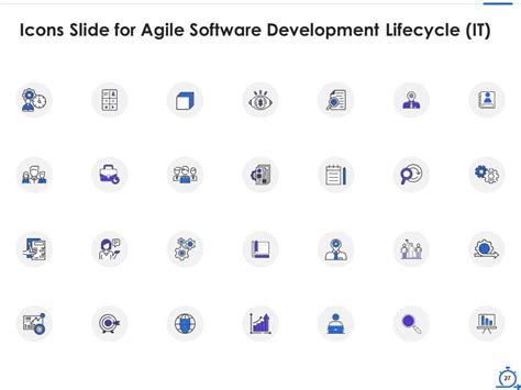Agile Software Development Lifecycle It Powerpoint Presentation Slides Presentation Graphics