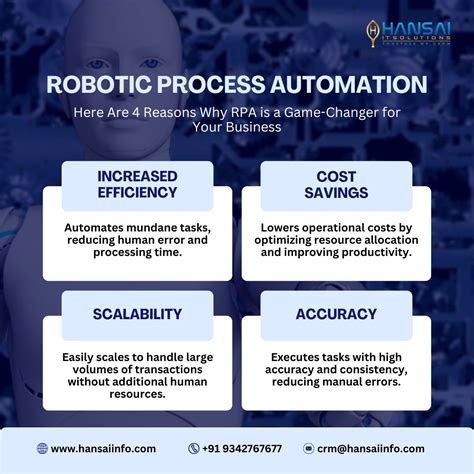 Maheshvaran Rangaraj On Linkedin By Automating Routine Tasks Rpa