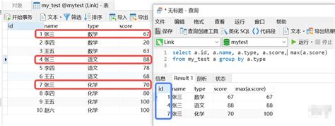 Mysql分组排序获取每组的第一条数据 兔宝快递 博客园
