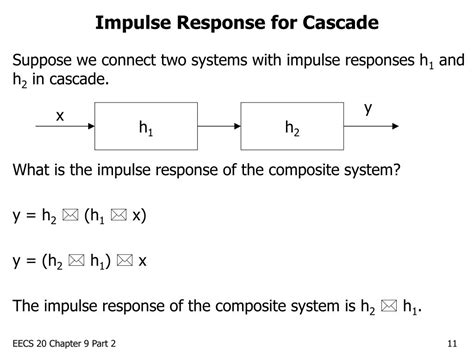 Ppt Convolution Impulse Response Filters Powerpoint Presentation Free Download Id1286893