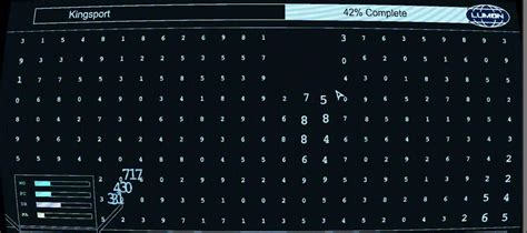 Embrace Your Innie With This Macrodata Refinement Program From Severance