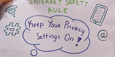 Safer Internet Day 2022