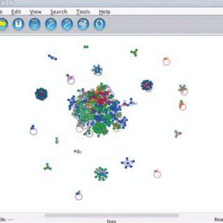 Graph Generated By Biolayout Java Representing The Escherichia Coli