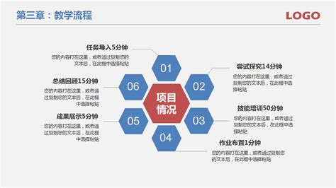 大学课件ppt模板下载 PPT家园