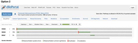More Compact Oncoprint Tab · Issue 4976 · Cbioportalcbioportal · Github