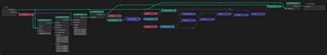 How To Use Geometric Nodes To Deform Geometry Instances With Curves Blender Stack Exchange