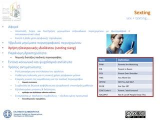 EA22 EPresentation For Safer Internet Pptx