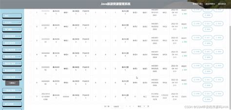 计算机毕设ssmjava旅游资源管理系统3ca4b（开题 源码） 旅游管理系统开题报告 csdn博客