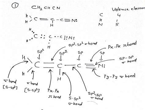 Ch2chcn Lewis Dot Structure Pdf The N 2 D Ch 2 Chcn Vinyl