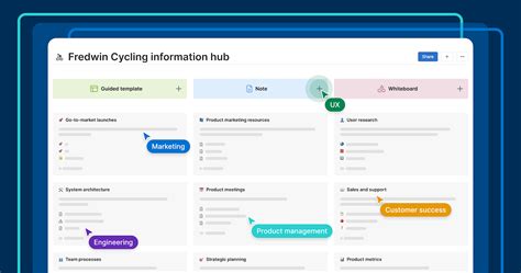 Add Colleagues Who Need To Create Notes And Whiteboards In Aha Roadmaps