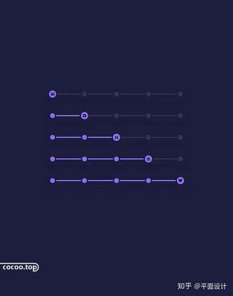 UI界面的进度条设计 知乎