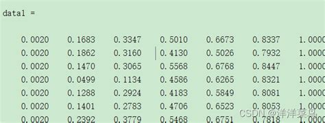 灰色关联法 —— Matlab灰色关联分析法matlab Csdn博客 灰色关联法 —— Matlab灰色关联分析法matlab Csdn博客