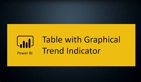 Microsoft Power Bi Masterclass On Linkedin Powerbimasterclass