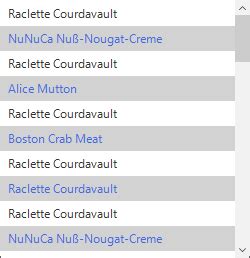 Winforms Listview Control Windows Forms Listbox Syncfusion