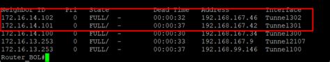 Problem With Ospf Over Gre Mikrotikcisco Rmikrotik