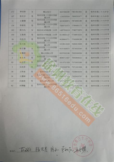 2020年徐州市第三十六中学初中部派位结果公布徐州新闻徐州教育新闻徐州教育网徐州教育在线