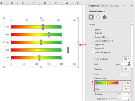 Create Project Status Spectrum Chart In Excel