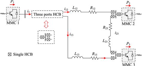 Typical Three Terminal Vsc Hvdc System With M Hcbs Download Scientific Diagram