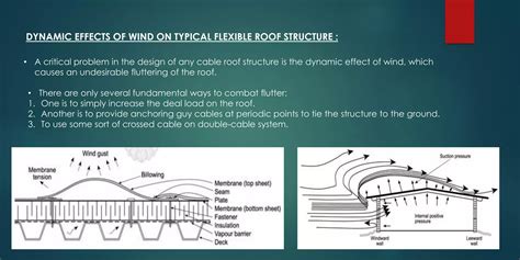 The Cables Structure System Pdf