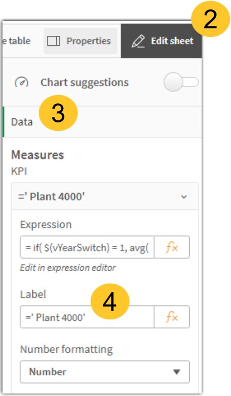 Alerts In Qlik Cloud Are Not Working As Expected This Alert Would Not